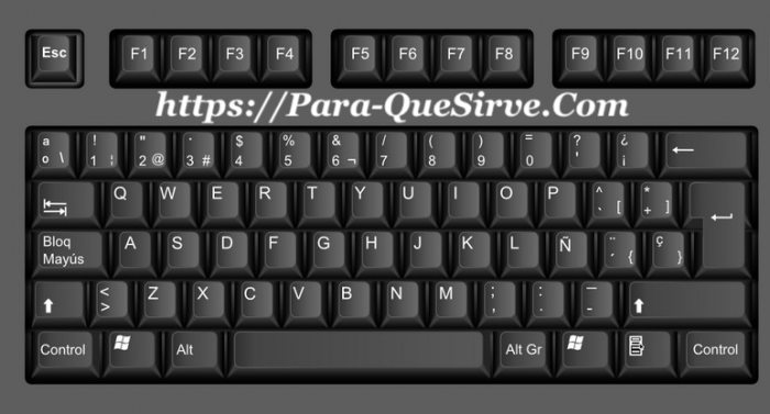 Para Que Sirve La Tecla Shift Mac Y Windows Y Como Se Activan diciembre ...