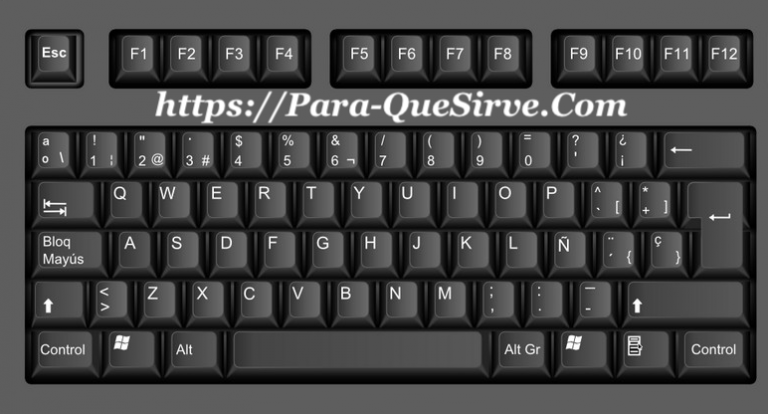 Para Que Sirve La Tecla Shift Mac Y Windows Y Como Se Activan diciembre ...